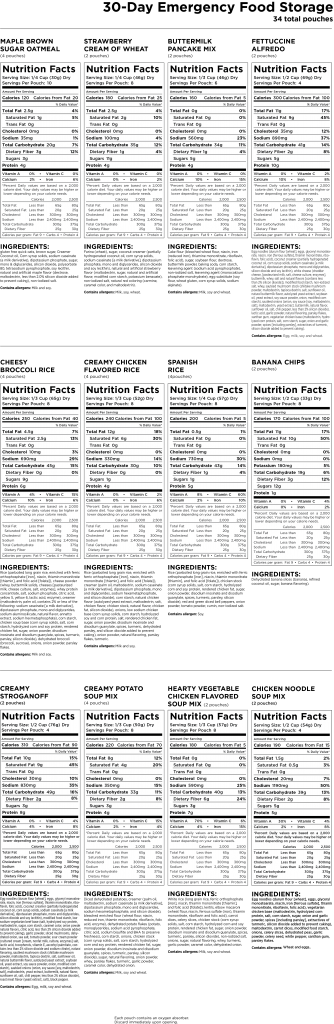 Emergency Food Supply Kit – 720 Servings – Preparedness Hub